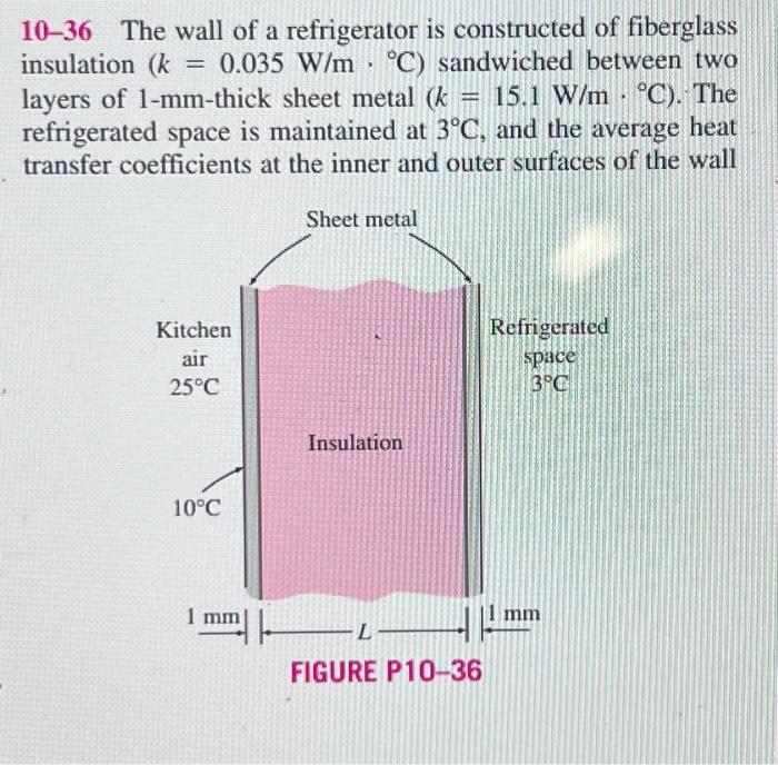 Solved 10-36 The wall of a refrigerator is constructed of | Chegg.com
