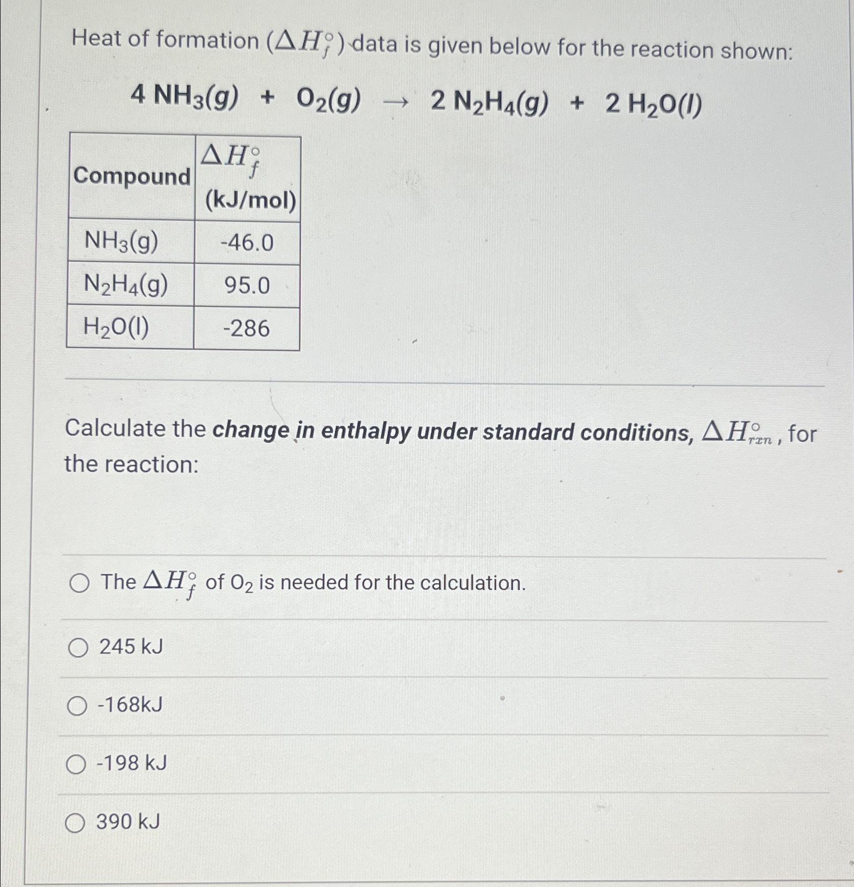 Solved Heat of formation (ΔHf°) ﻿data is given below for the | Chegg.com