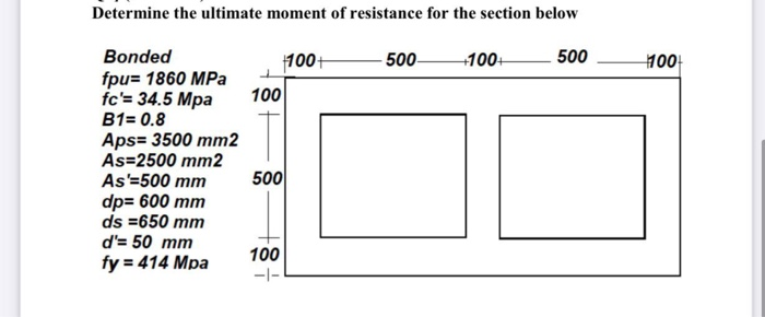 Determine the ultimate moment of resistance for the | Chegg.com