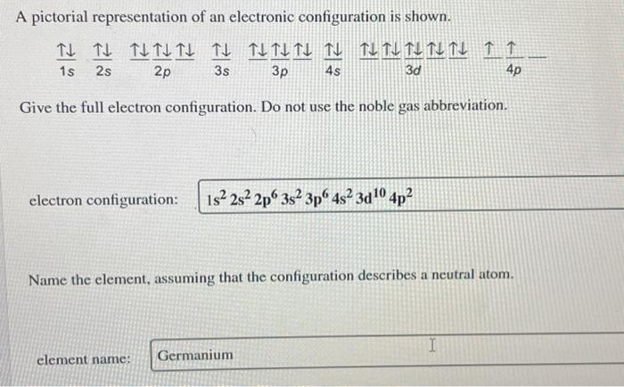 Solved A pictorial representation of an electronic | Chegg.com