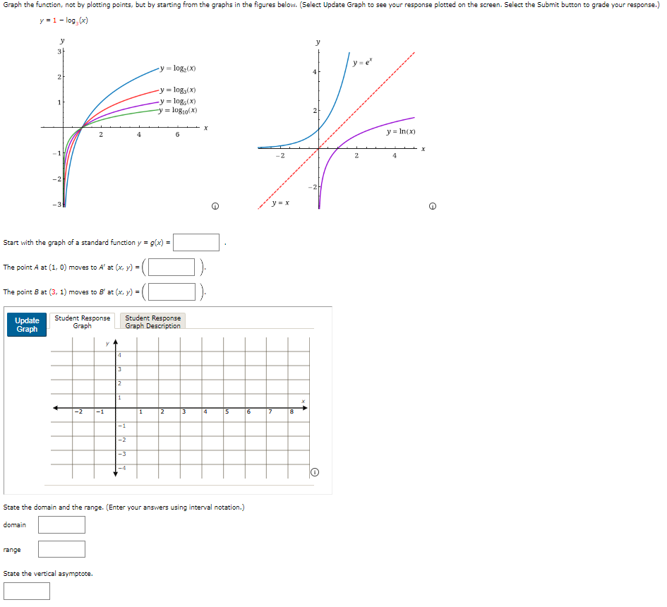 Solved y=1-log3(x)Start with the graph of a standard | Chegg.com