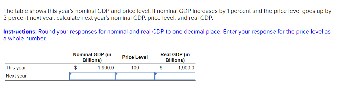 Solved The table shows this year's nominal GDP and price | Chegg.com