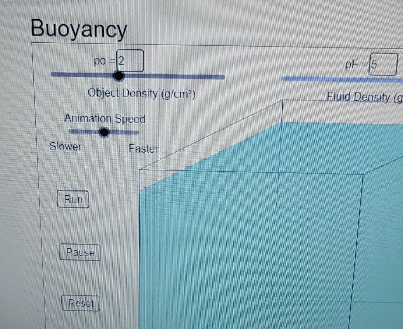 Try to practice for properties of fluids and buoyancy | Chegg.com