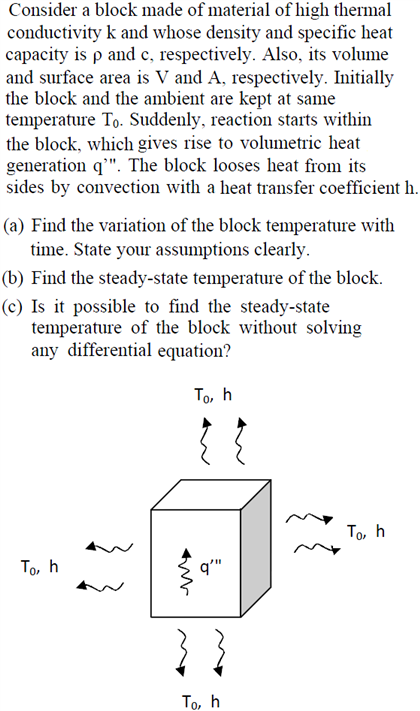 Solved Consider a block made of material of high thermal | Chegg.com