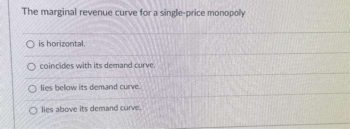 Solved The marginal revenue curve for a single-price | Chegg.com
