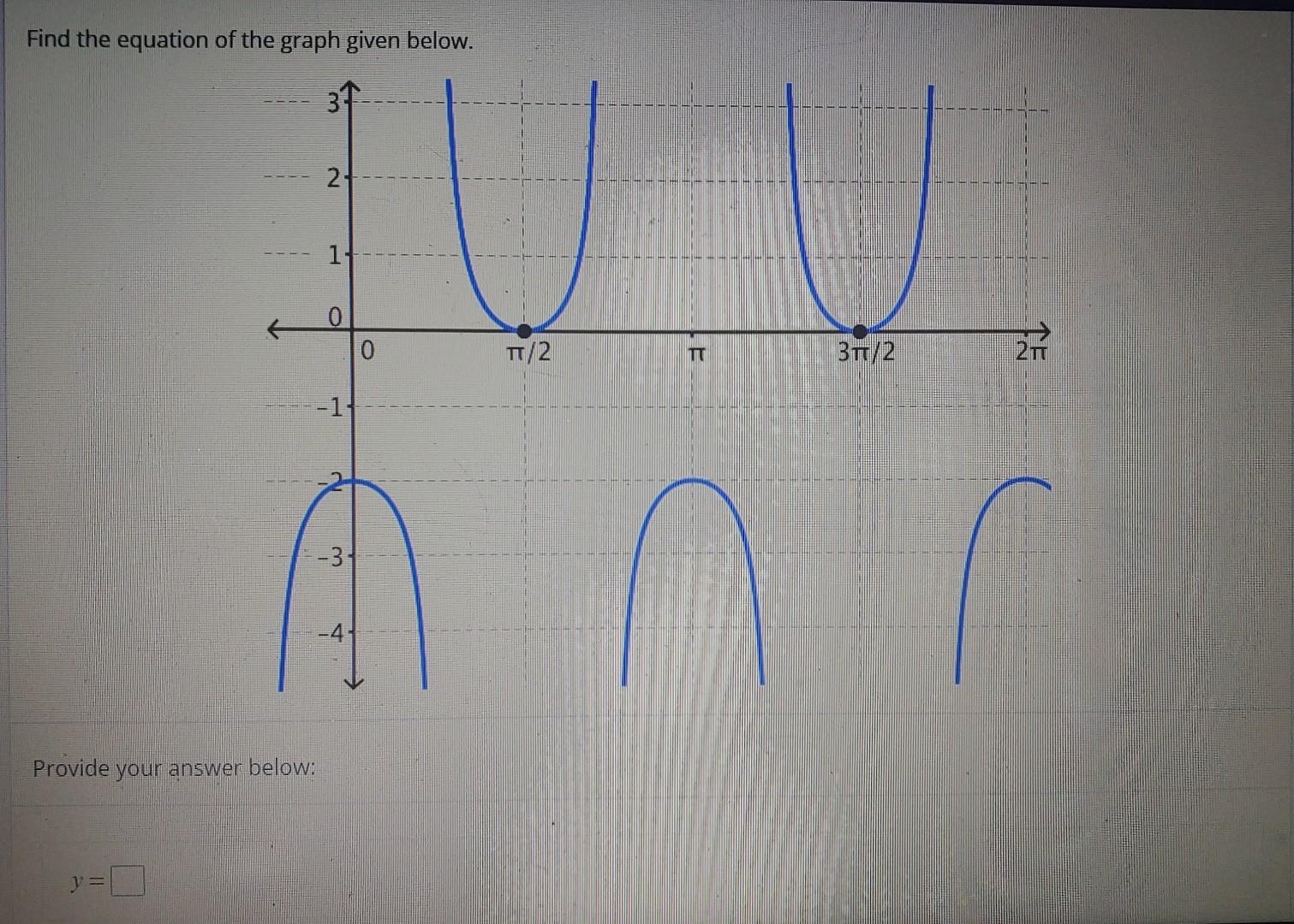 Solved Find the equation of the graph given below. Provide | Chegg.com