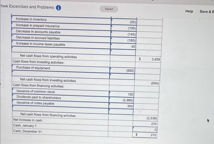 Solved Presented below is the 2024 income statement and | Chegg.com