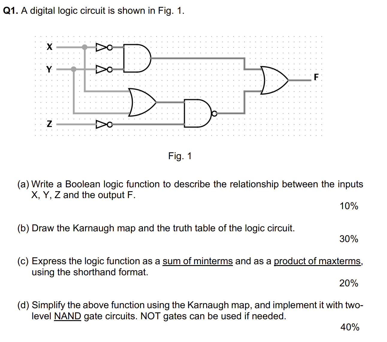 Solved Q1. ﻿A digital logic circuit is shown in Fig. 1.Fig. | Chegg.com