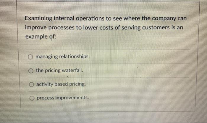 Solved Examining internal operations to see where the | Chegg.com