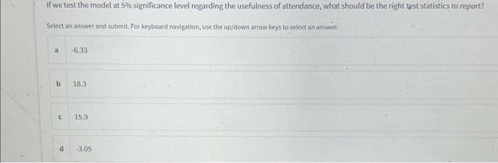 Solved SUMMARY OUTPUT \begin{tabular}{ll} \hline | Chegg.com