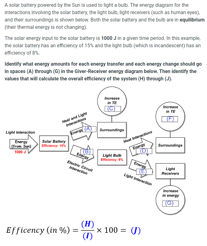 Solved A solar battery powered by the Sun is used to light a | Chegg.com