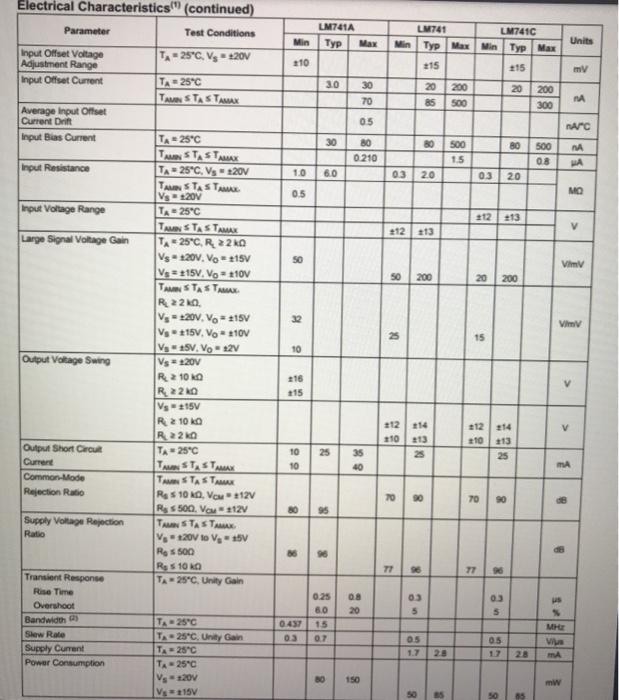 Solved Experiment-5 Op-Amp Circuits Objectives: • Learning | Chegg.com