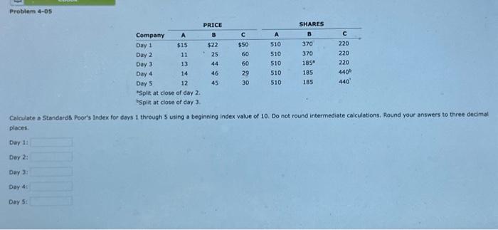Solved Problem 4-05 Calculate s Standards. Poor's index for | Chegg.com