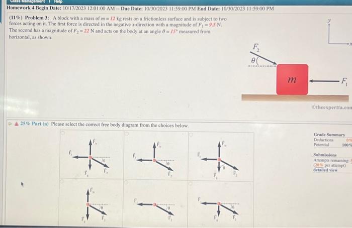 Solved (11\%) Problem 3: A block with a mass of m=12 kg | Chegg.com