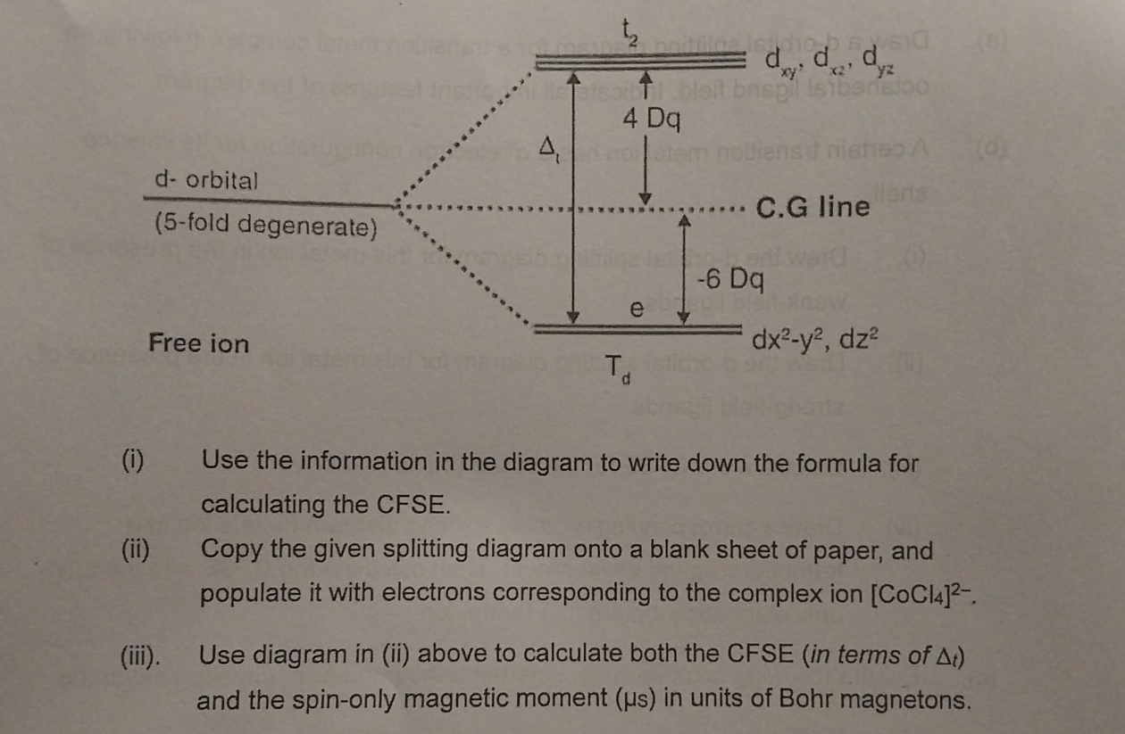 Solved (i) ﻿Use the information in the diagram to write down | Chegg.com