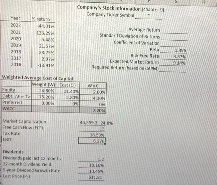 Solved Can you help me find the Average Return, Standard | Chegg.com