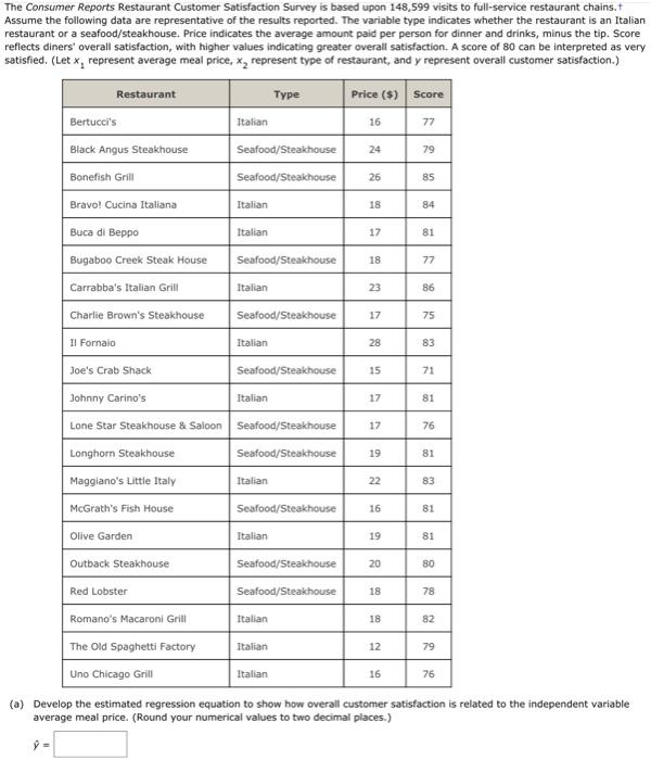 Solved please explain part (d) thoroughly, in complete | Chegg.com