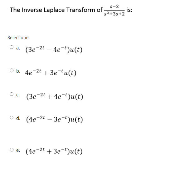 Solved The Inverse Laplace Transform Of S 2s2 3s 2