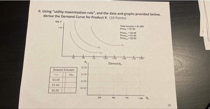 Solved II. Using "utility maximization rule", and the data | Chegg.com