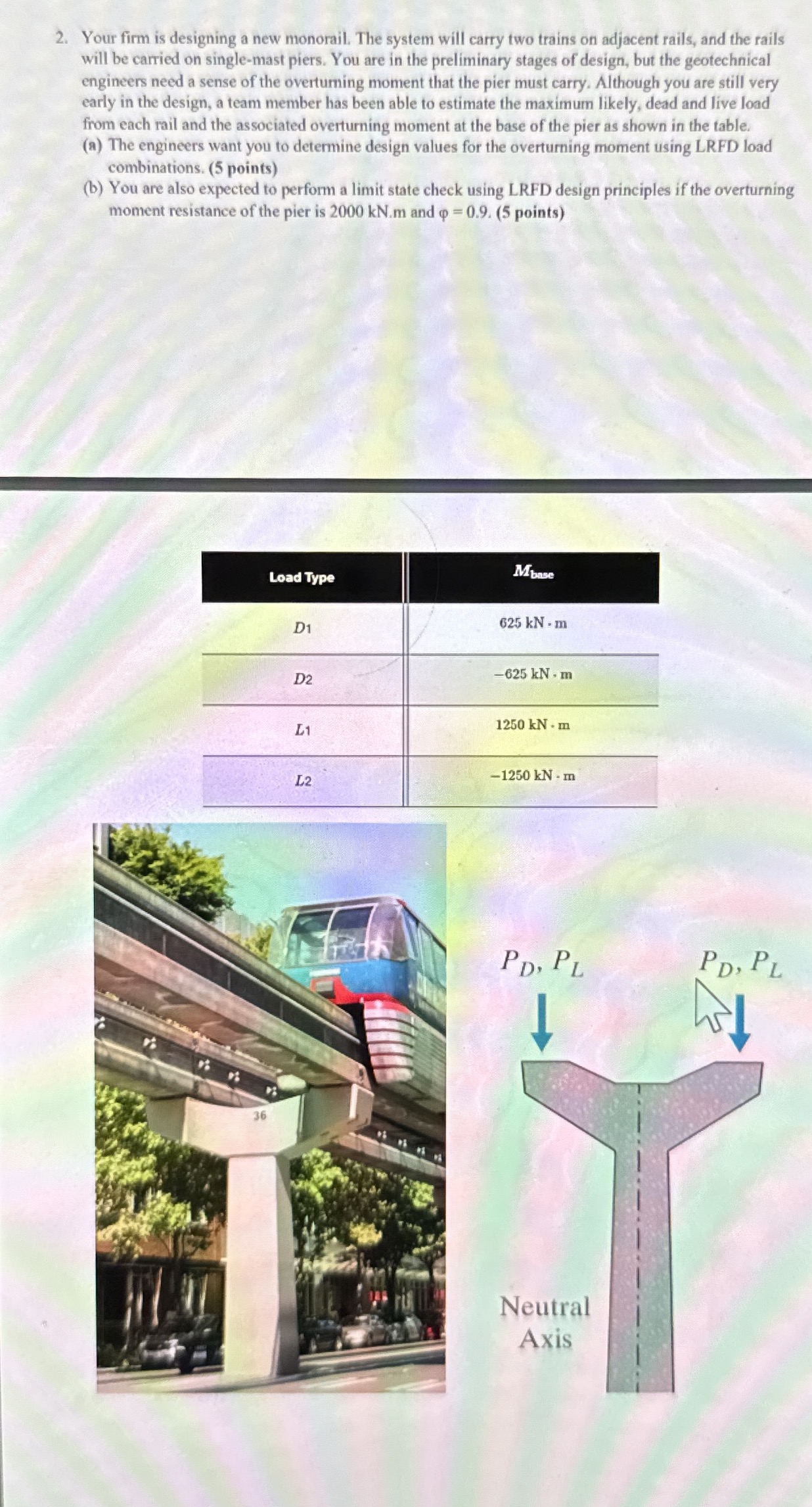 Solved 2. ﻿Your firm is designing a new monorail. The system | Chegg.com