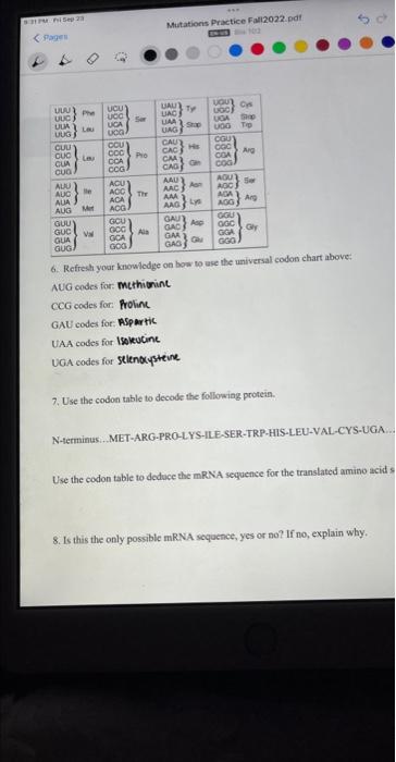 6. Refresh yoar knowledge on bow to ase the universal | Chegg.com