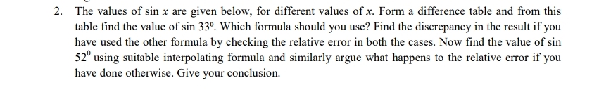 Solved The values of sinx ﻿are given below, for different | Chegg.com