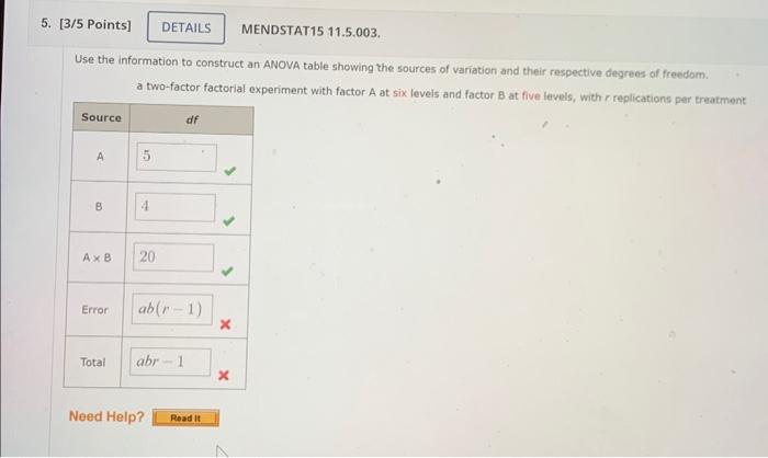 Solved Use the information to construct an ANOVA table | Chegg.com