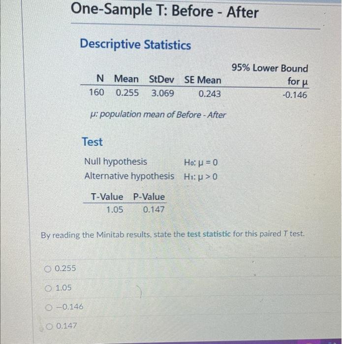 Solved Descriptive Statistics μ : population mean of Before | Chegg.com