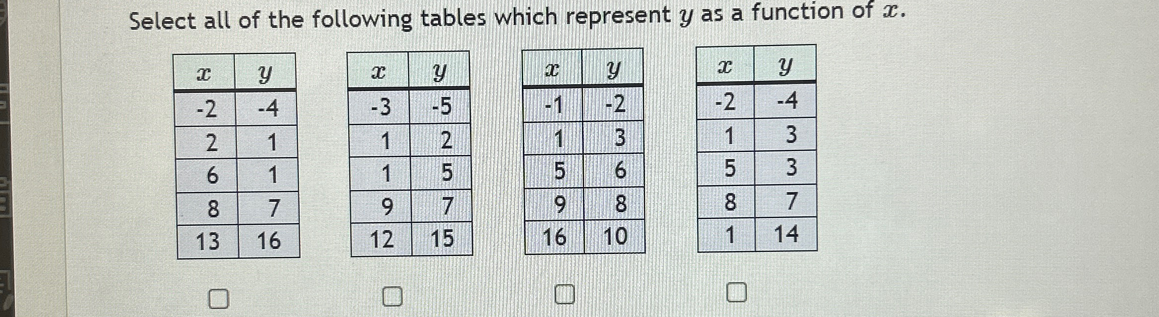 Solved Select all of the following tables which represent y | Chegg.com