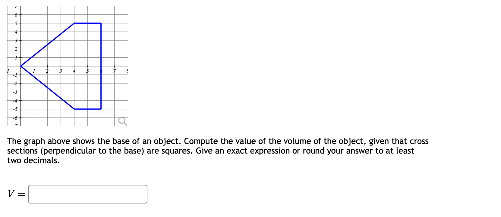 Solved The graph above shows the base of an object. Compute | Chegg.com