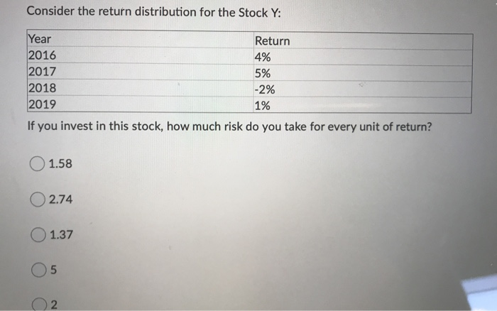 Solved Consider the return distribution for the Stock Y: | Chegg.com