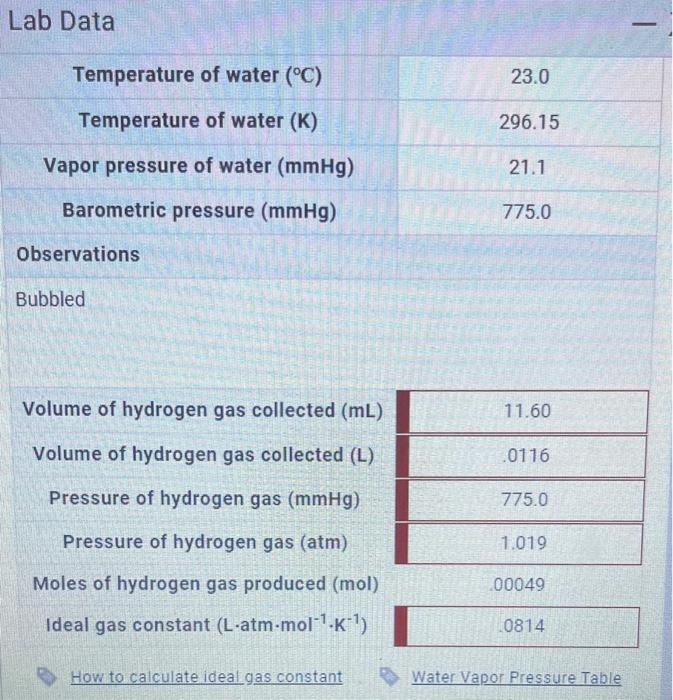 Colleccting hydrogen gas over water. Invert | Chegg.com