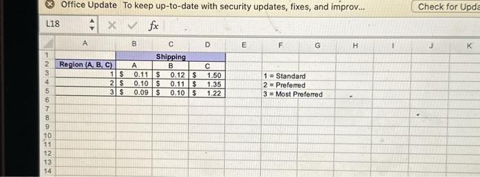 Solved 4. In cell D15 of the Orders worksheet, calculate the | Chegg.com