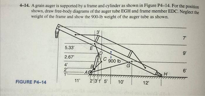 Solved 4–14. A grain auger is supported by a frame and | Chegg.com