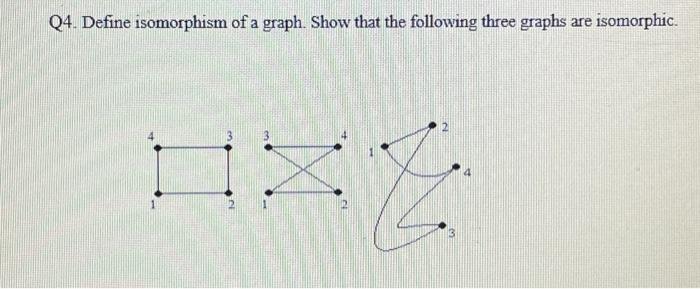 Solved Q4. Define isomorphism of a graph. Show that the | Chegg.com
