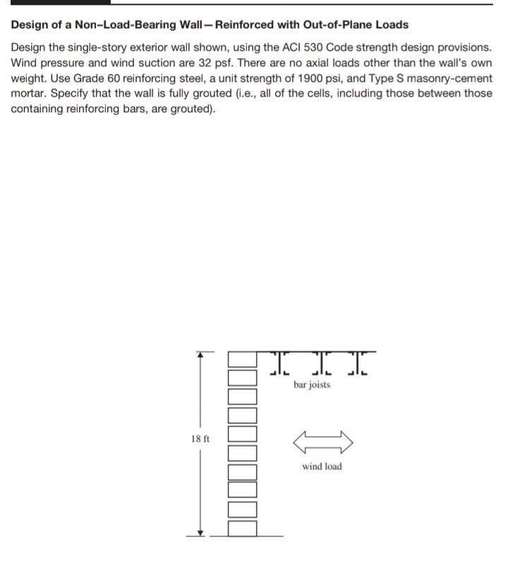 Solved Design of a Non-Load-Bearing Wall - Reinforced with | Chegg.com