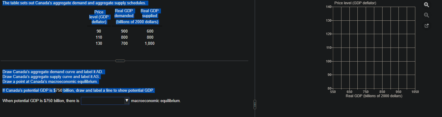 Solved The table sets out Canada's aggregate demand and | Chegg.com