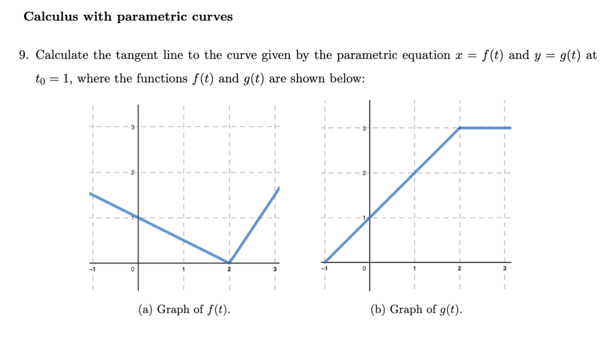 Solved Calculus with parametric curvesCalculate the tangent | Chegg.com