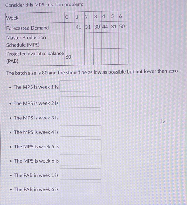 Solved Consider this MPS creation problem: The batch size is | Chegg.com