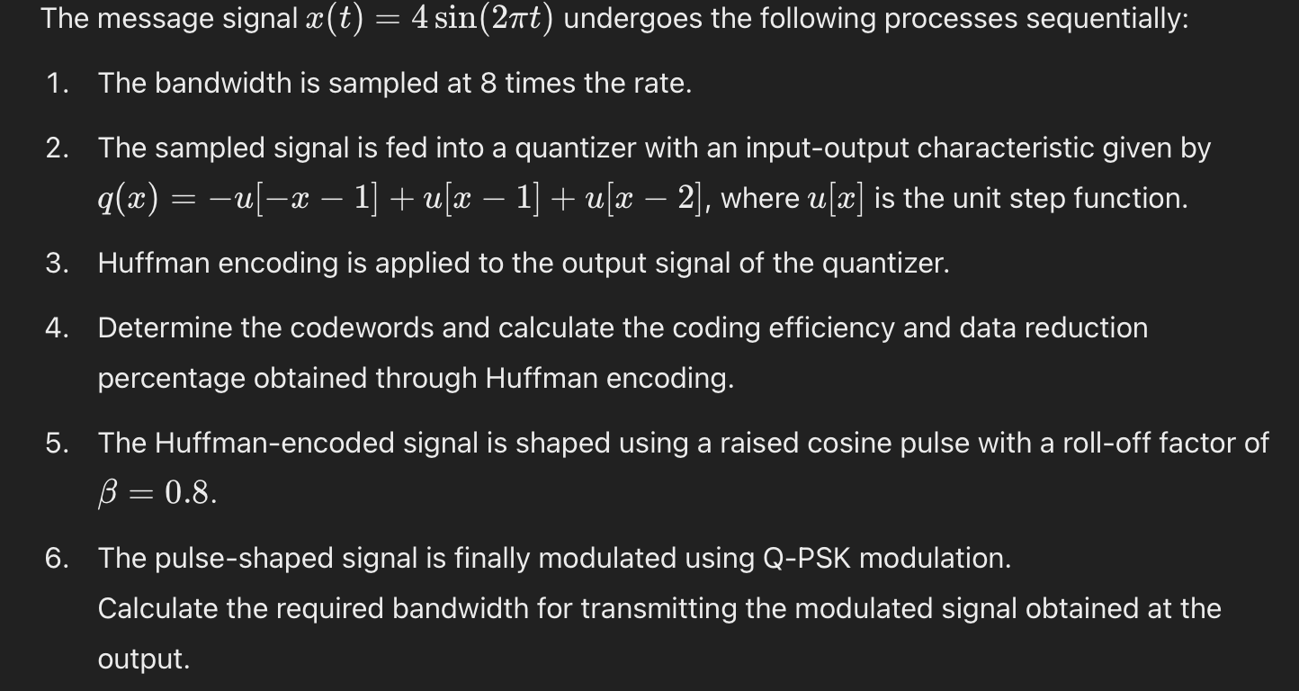 Solved The message signal x(t)=4sin(2πt) ﻿undergoes the | Chegg.com