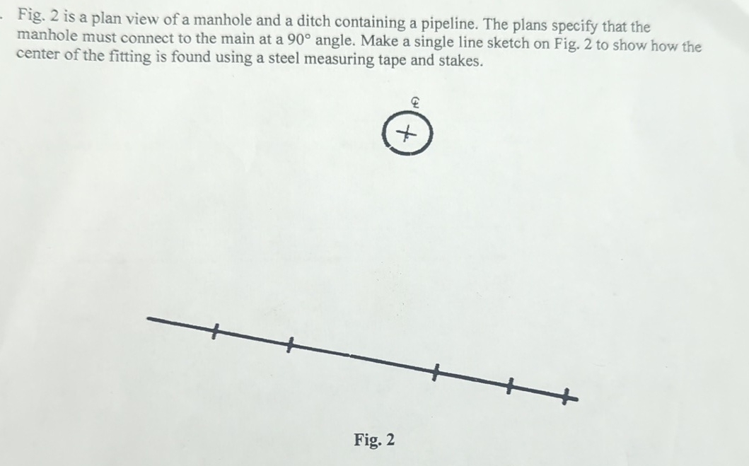 Solved Fig. 2 ﻿is a plan view of a manhole and a ditch | Chegg.com