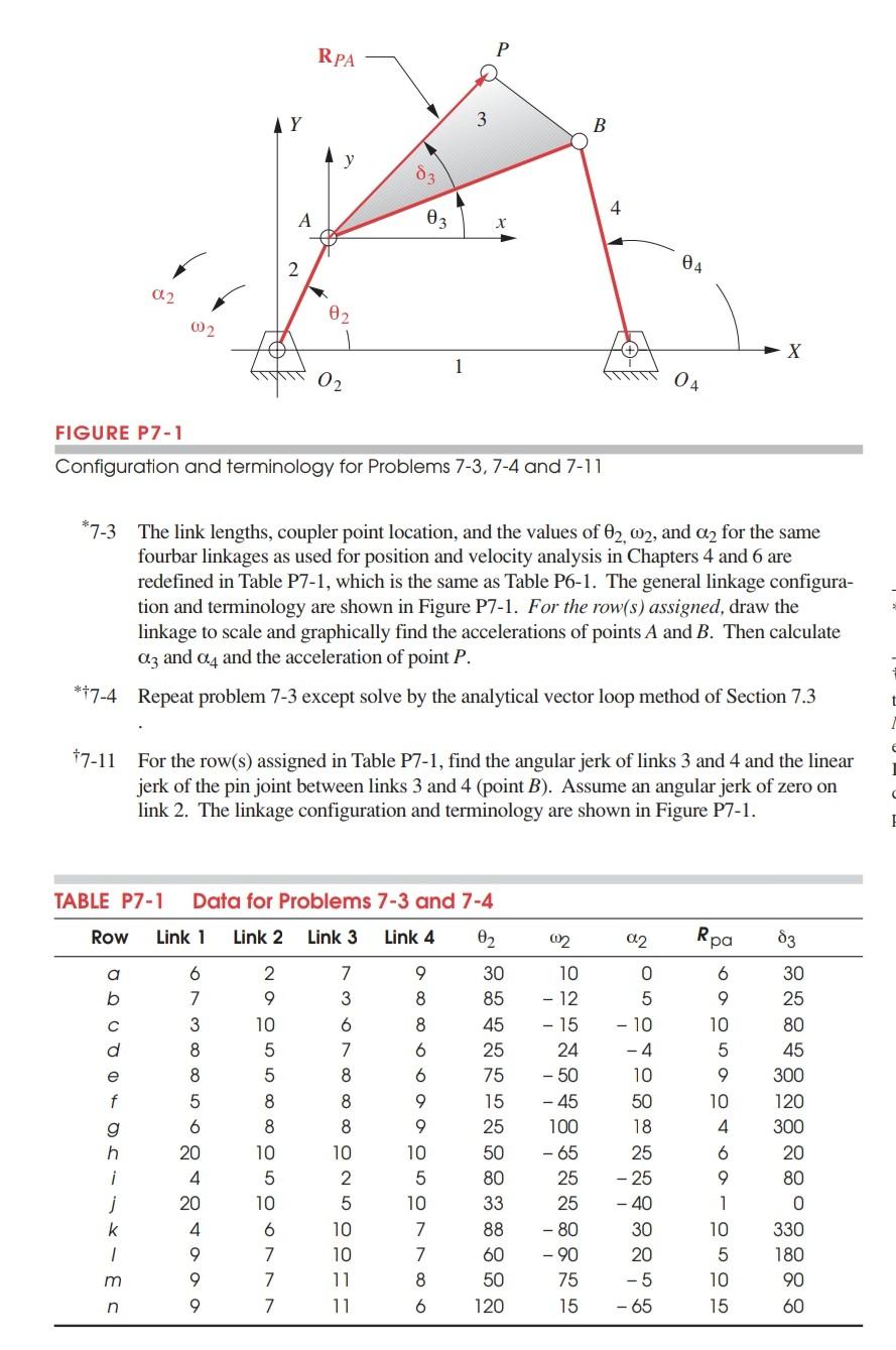 *7-3 The link lengths, coupler point location, and | Chegg.com