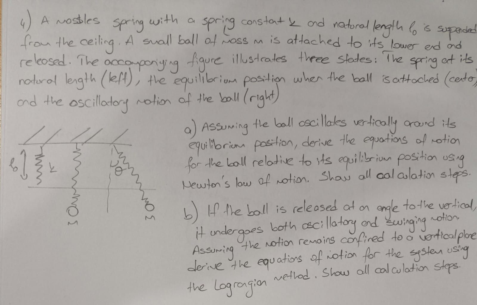 Solved A vosbles spring with a spring constat k ﻿and natural | Chegg.com