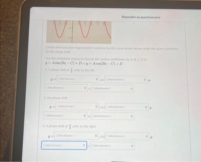 Solved Create Three Possible Trigonometric Functions For The