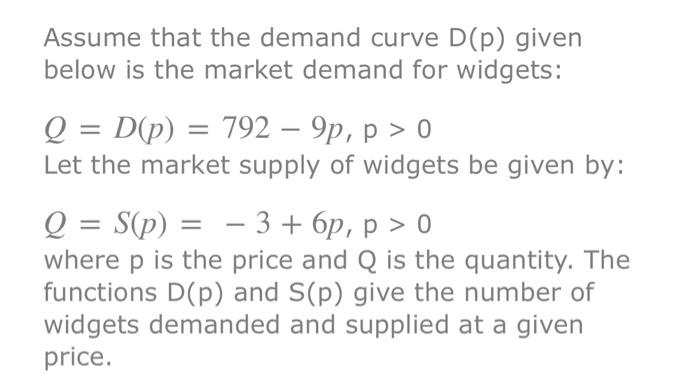 Solved Assume that the demand curve D(p) given below is the | Chegg.com