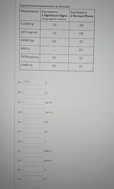 Solved Express each measurement as | Chegg.com