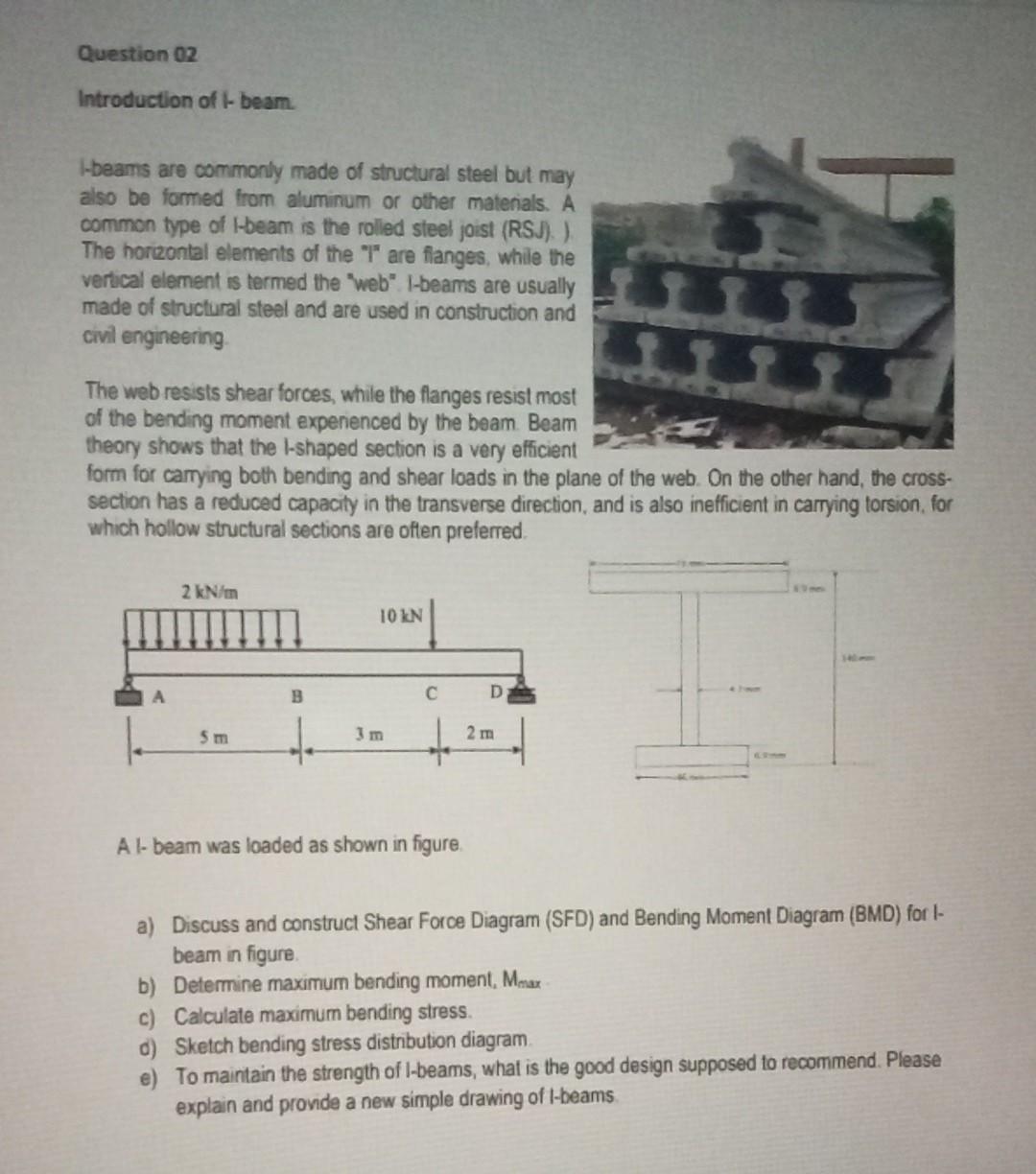 Solved Question 02 Introduction of I-beam. I-beams are | Chegg.com
