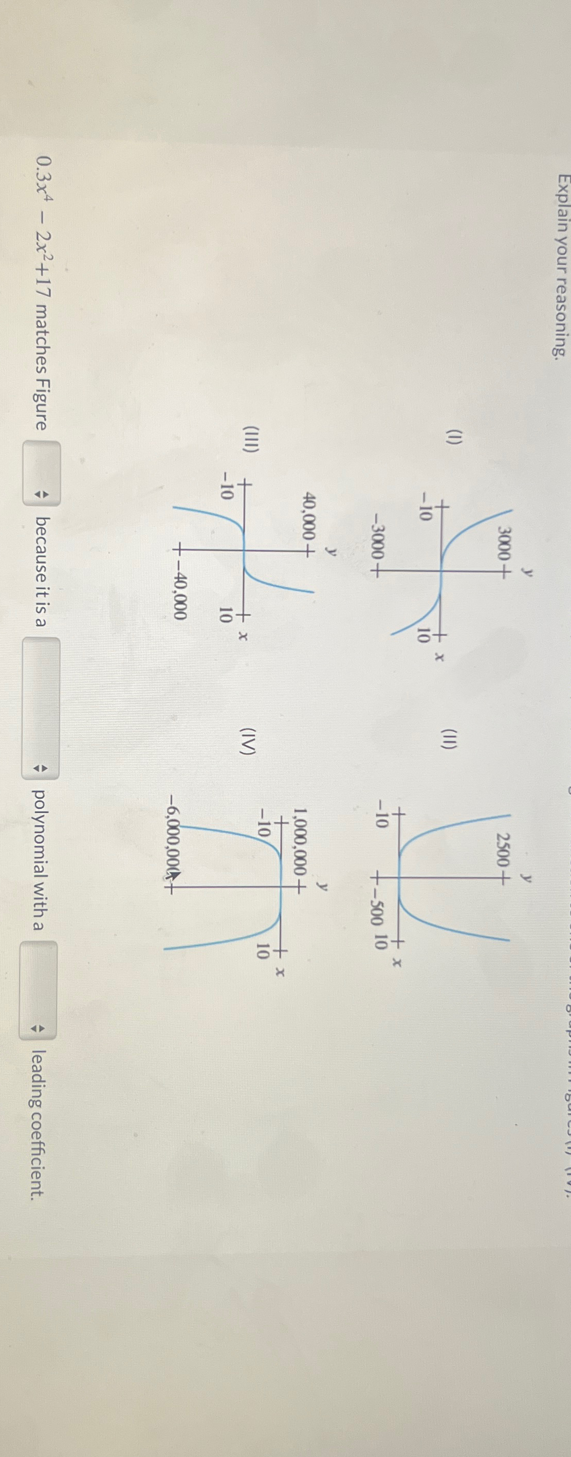 Solved Explain your reasoning.I)(II)0.3x4-2x2+17 ﻿matches | Chegg.com
