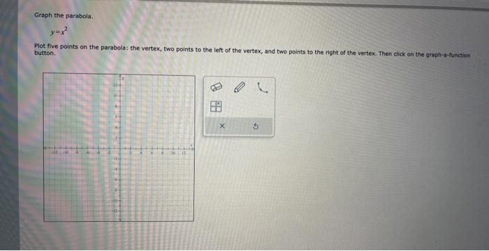 Solved Graph the parabola. y=x2 Plot five points on the | Chegg.com