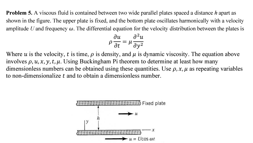 Solved Problem 5. ﻿A viscous fluid is contained between two | Chegg.com